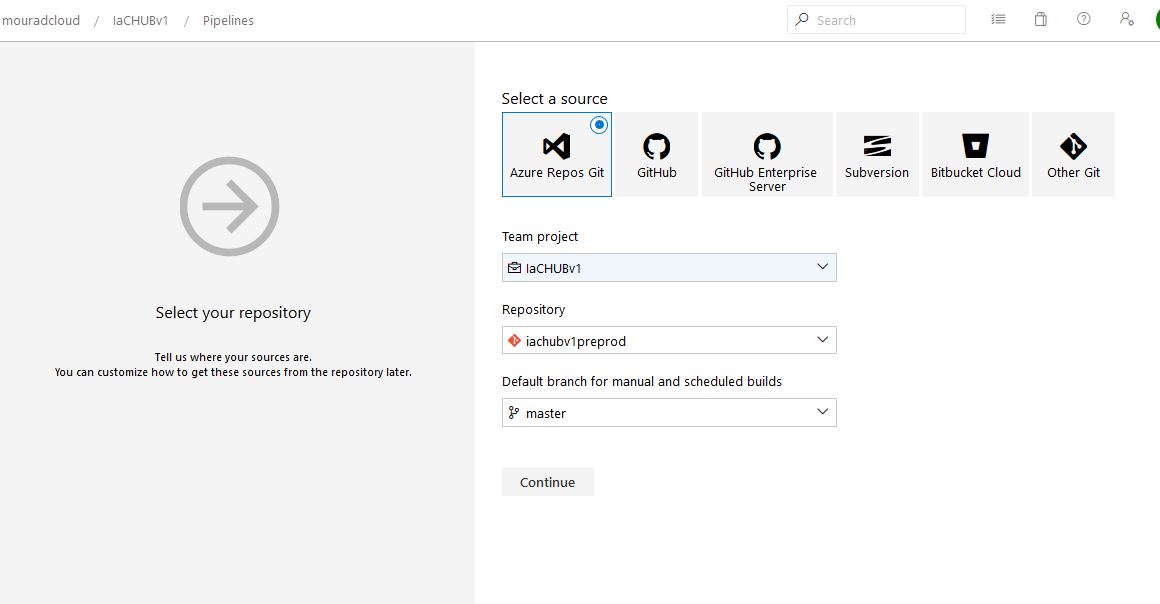 IaaS as Code – Yet, another post using Azure DevOps and Terraform – Part 1 – CI – – EasyYouCloud