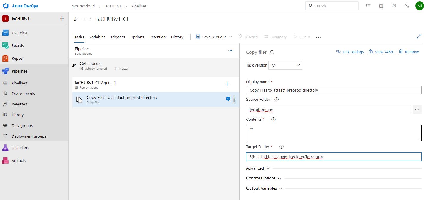 IaaS as Code – Yet, another post using Azure DevOps and Terraform – Part 1 – CI – – EasyYouCloud