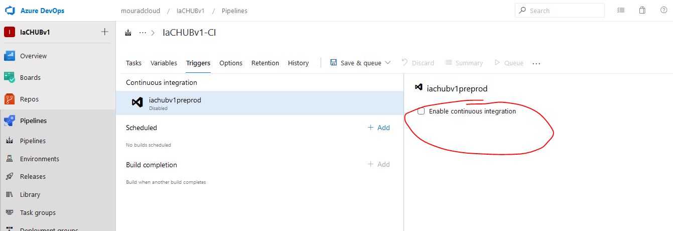 IaaS as Code – Yet, another post using Azure DevOps and Terraform – Part 1 – CI – – EasyYouCloud