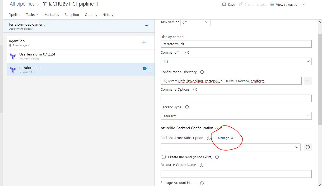 IaaS as Code – Yet, another post using Azure DevOps and Terraform – Part 1 – CI – – EasyYouCloud